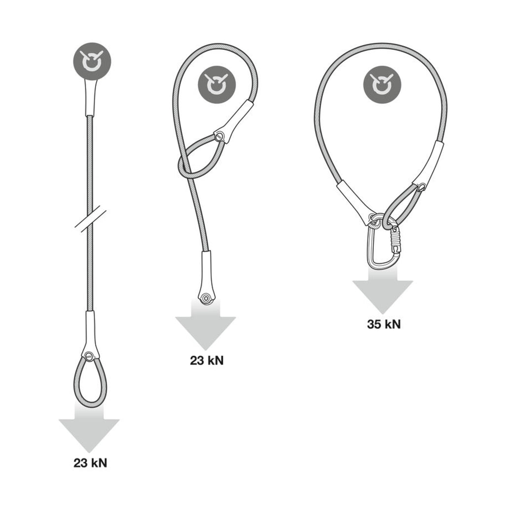 PETZL Wire Anchor Strop – Height Dynamics